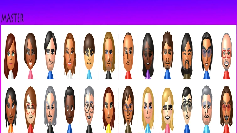 If My Wii U/3DS CPU Miis were in Wii Party U... | Fandom