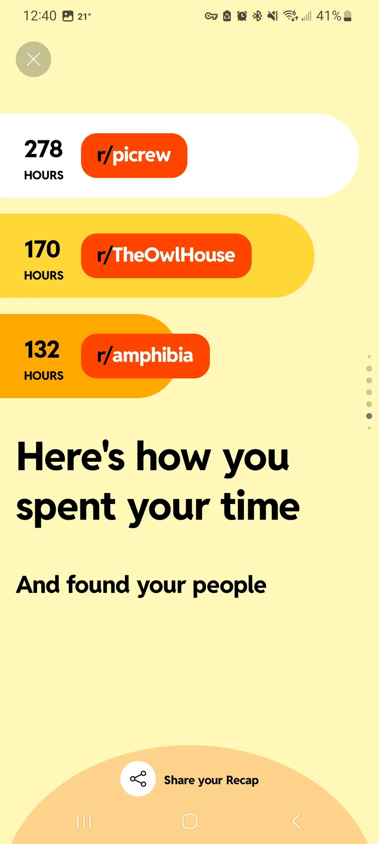 Reddit Recap | Fandom