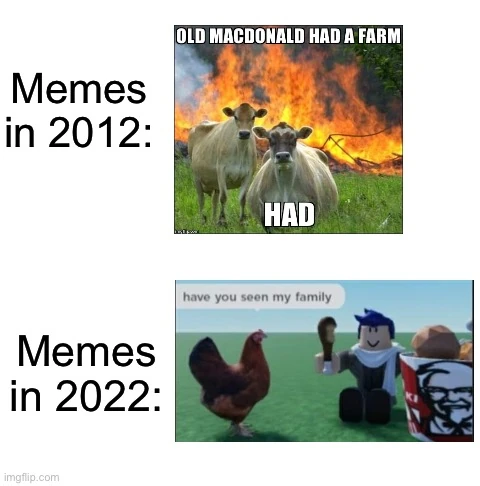 the evolution of memes | Fandom