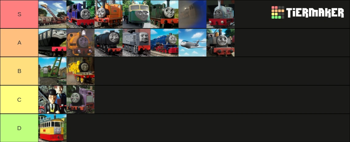 Hit Era Characters Tier List | Fandom
