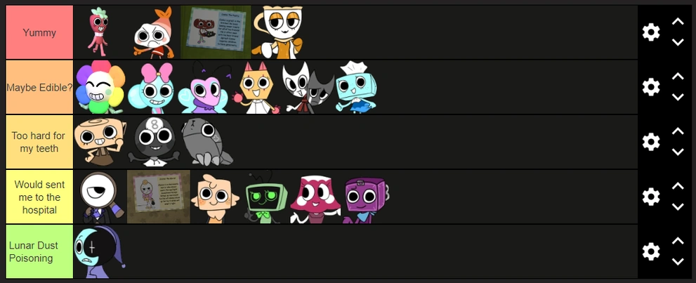 Toons edibility tier list | Fandom