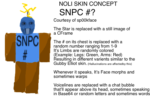 (CONCEPT) Sp00kface Noli Skin | Fandom