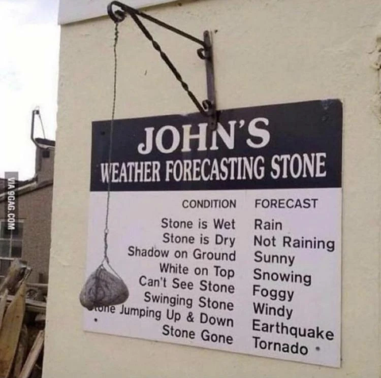 John's Weather Forecasting Stone | Fandom