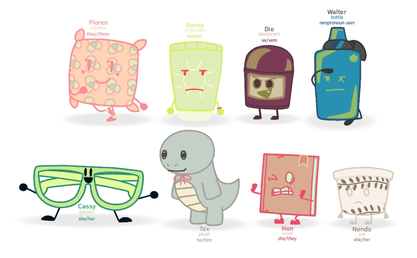 some objects i generated using 'that one website' | Fandom