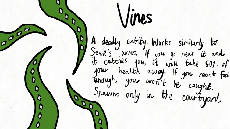 NEW CONCEPT: The Vines (Entity) | Fandom