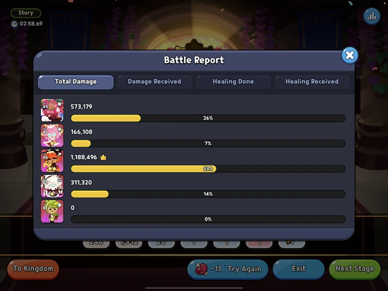 Woah there Pompon.. | Fandom