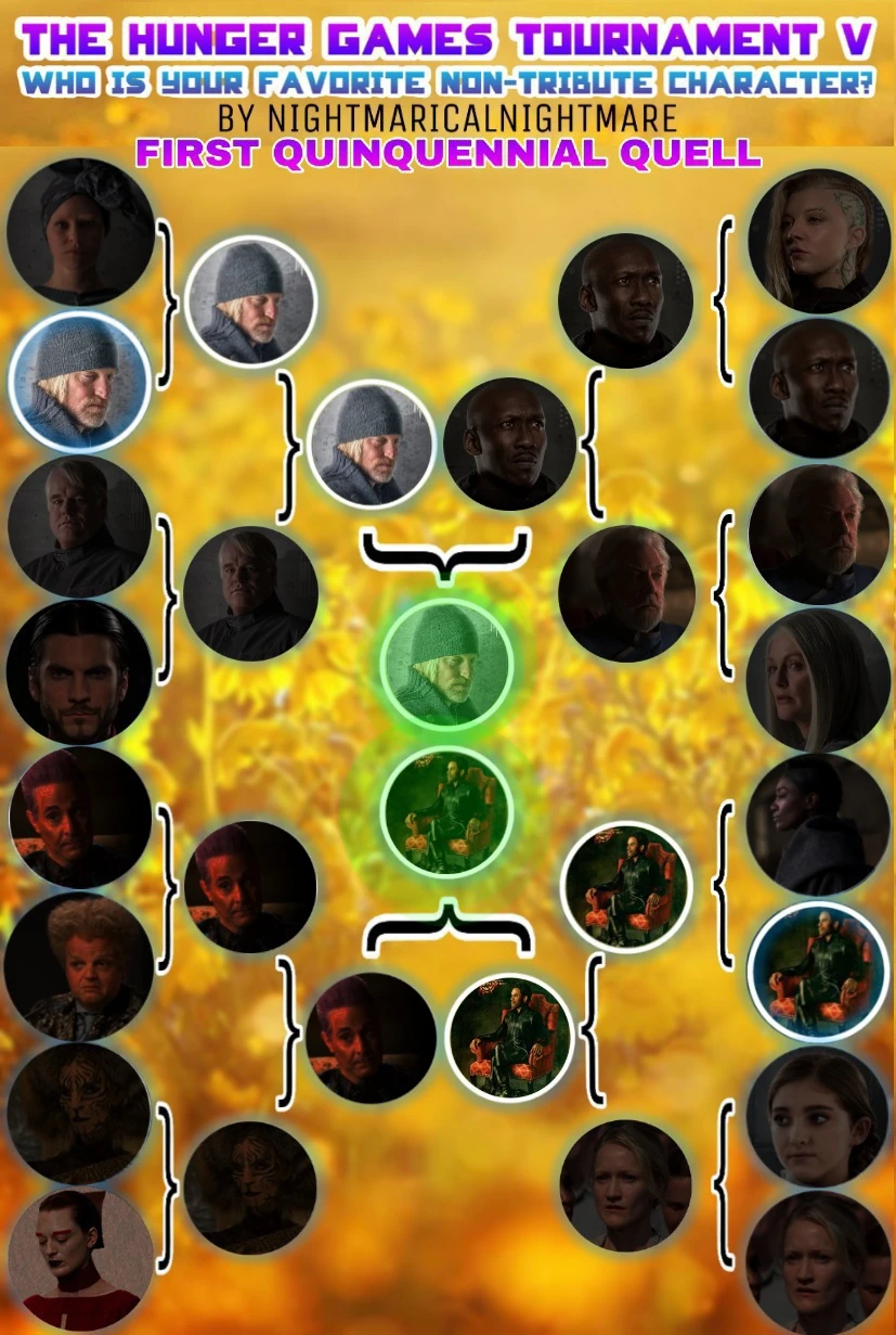 The Hunger Games Tournament V: GRAND FINALS | Fandom