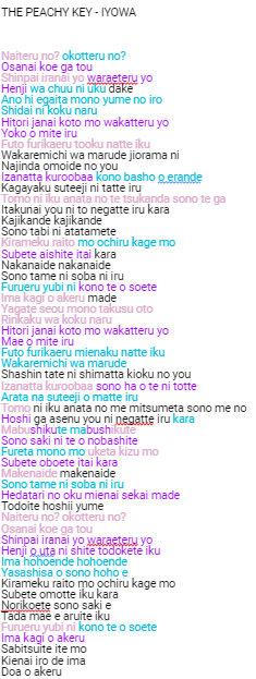 THE PEACHY KEY!!!!!!!!!!!! | Fandom