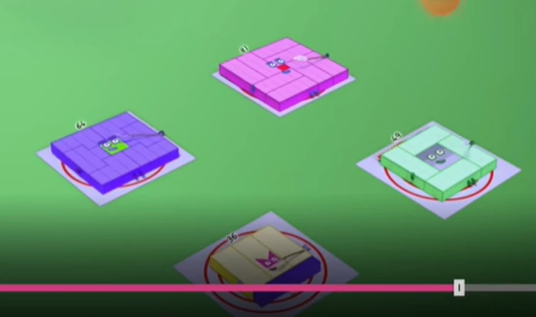 36,49,64 & 81 | Fandom