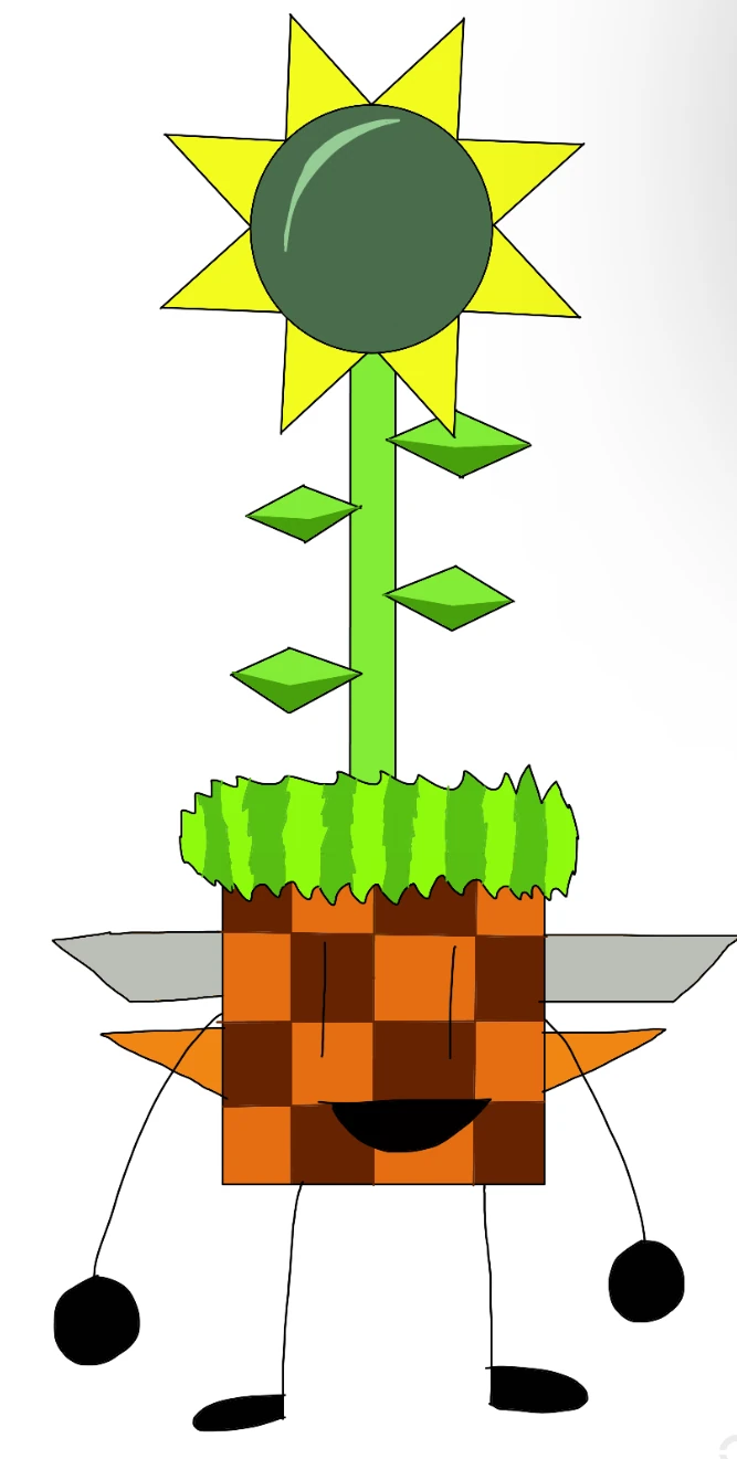 I’m making my own object show | Fandom