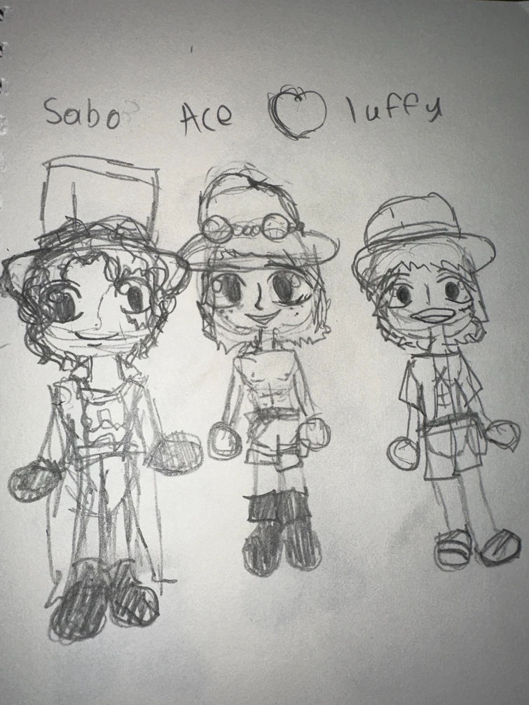 Chibis! | Fandom