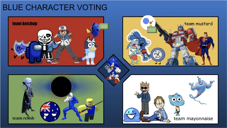 blue character voting 3 | Fandom