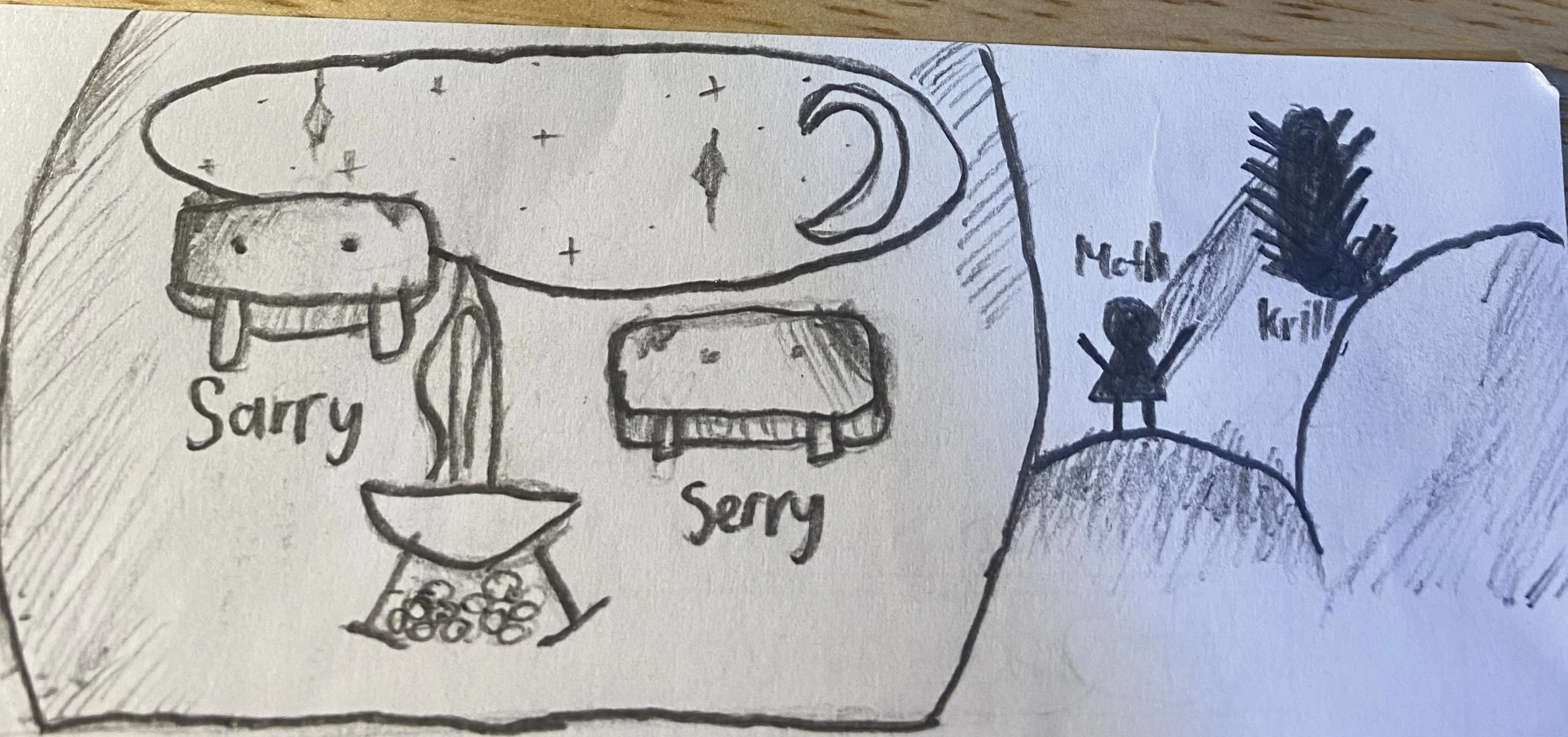 Drawing in the exam hall | Fandom