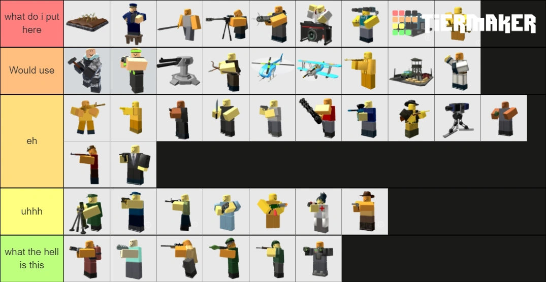 random tier list I made | Fandom