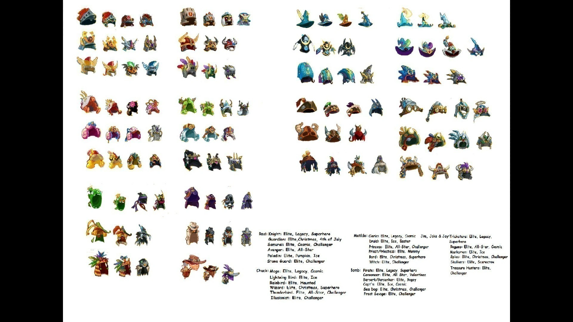 Angry Birds Epic All Classes and Enemies! If anyone wants to use them ...