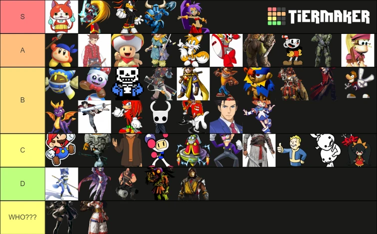 Micro SSB newcomers tier list | Fandom