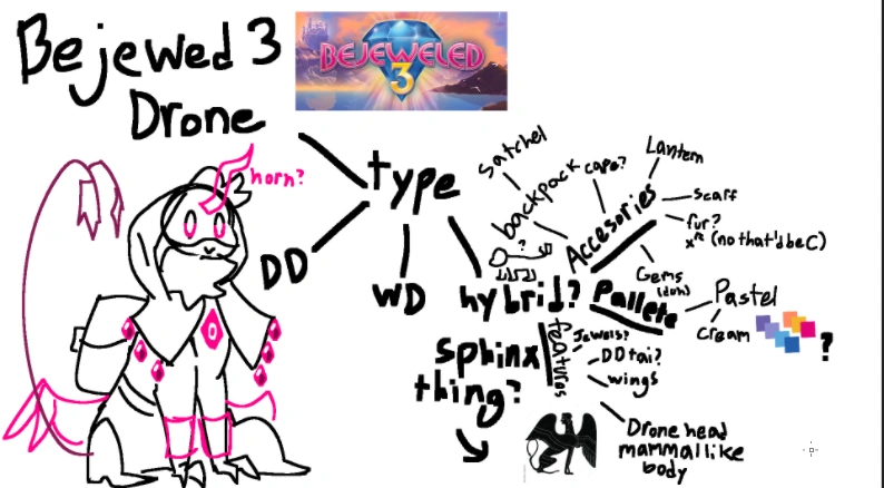 bejeweled 3 drone mind map + concept | Fandom
