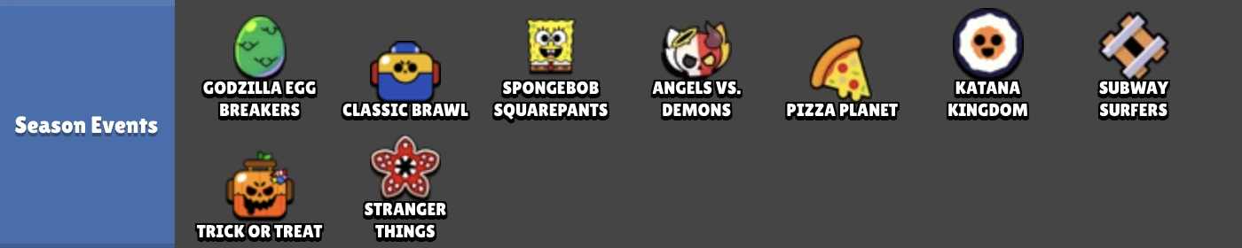 Unusual pattern | Fandom