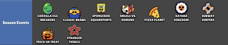 Unusual pattern | Fandom