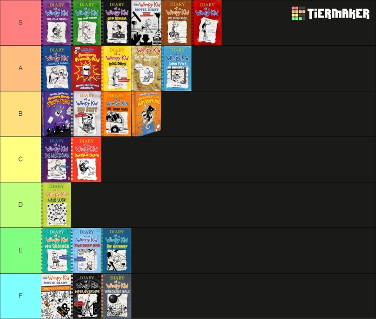 Ranking Every Book in the Series w/ Full Reviews (incl. all spinoffs ...