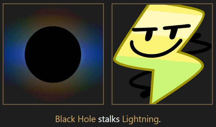 boredom post | Fandom