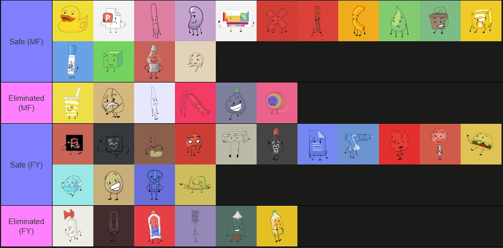 Episode 7 prediction | Fandom