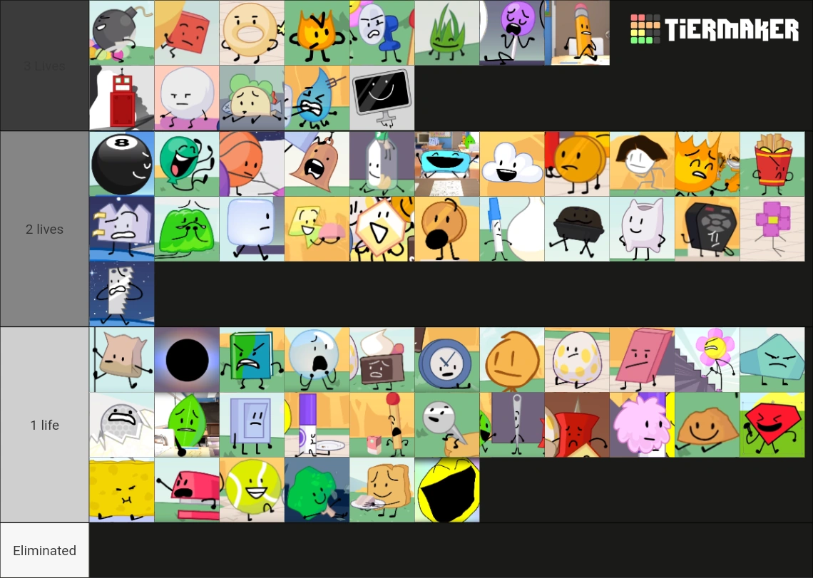 Bfb but cool vv 1 | Fandom