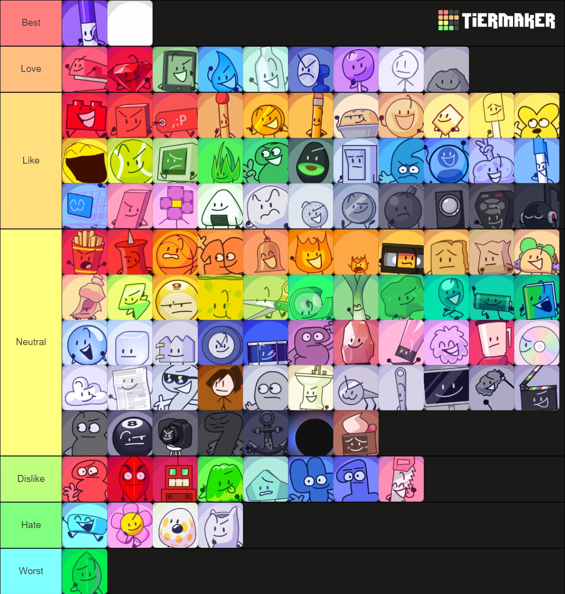 my bfdi tier list as of 06/02/2023 | Fandom