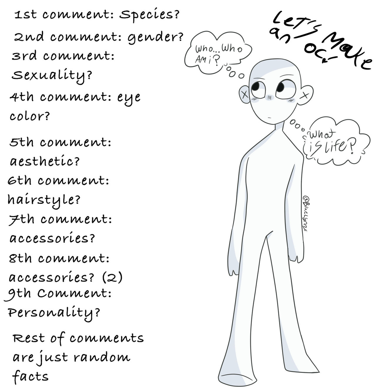 The DOORS Wiki Tries To Make An OC | Fandom