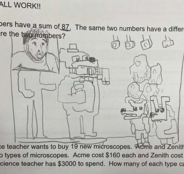 Unrelated Crap #11 | Fandom