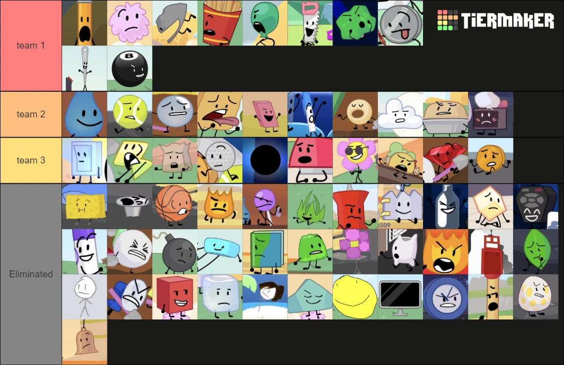 BFB 2.0 Episode 35 | Fandom