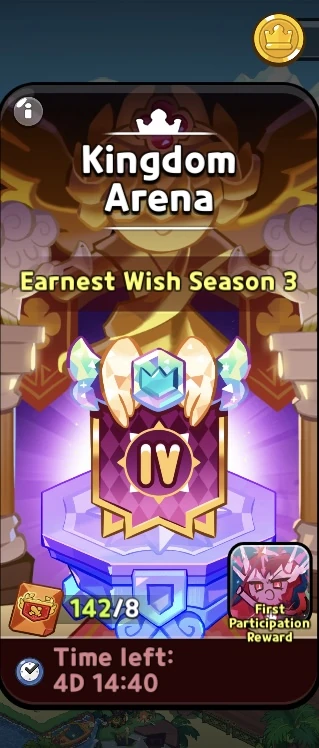 What does the first participation reward mean? | Fandom