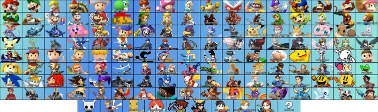 Important Announcement for my Character Roster | Fandom