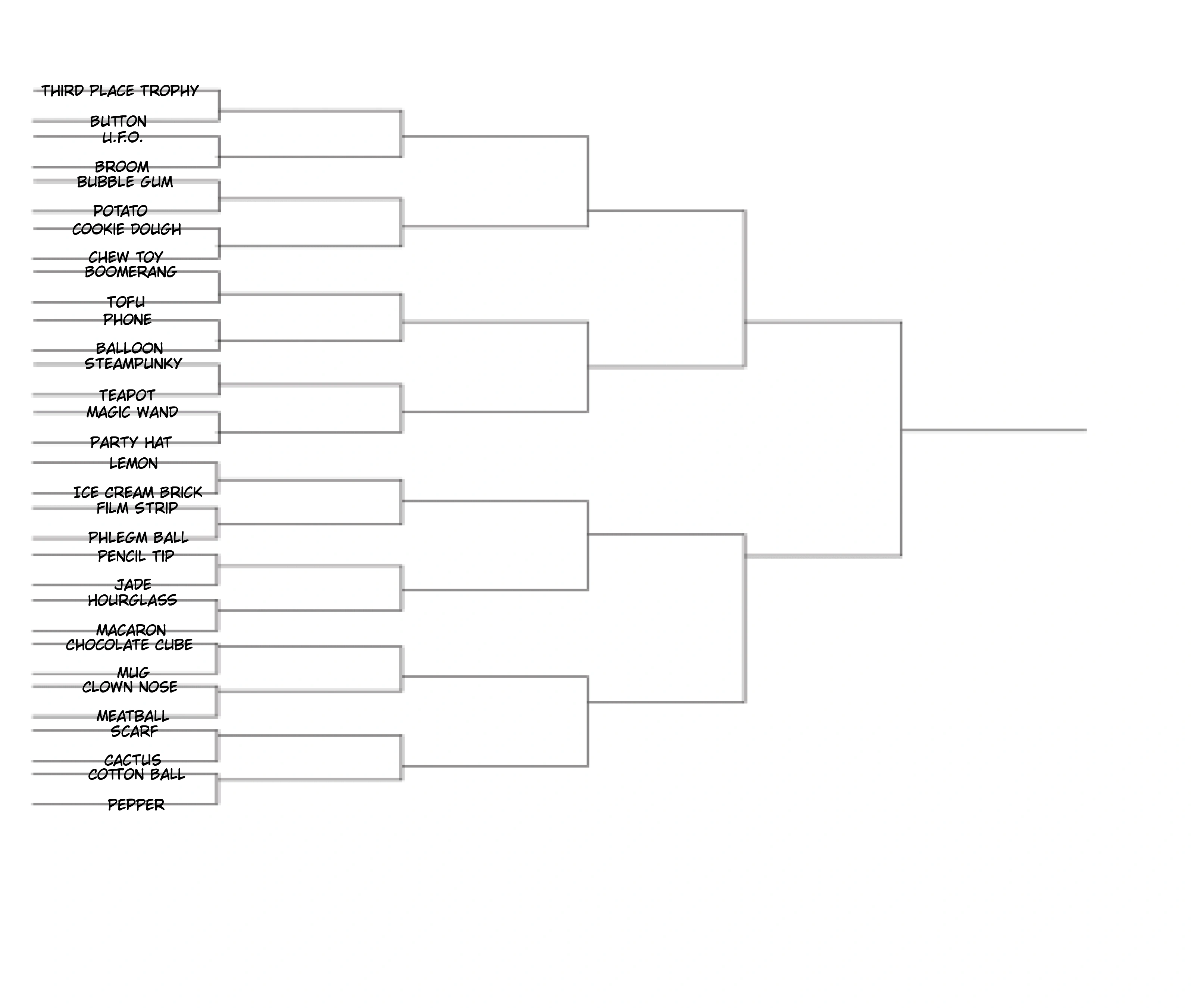 OC Tournament: Introduction! | Fandom