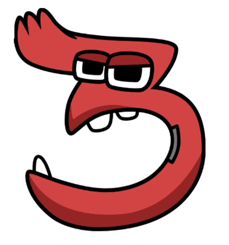 3 prediction | Fandom