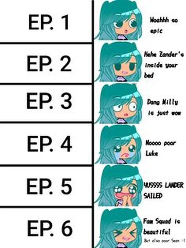 memes that are basicly the yt TMF fandom | Fandom