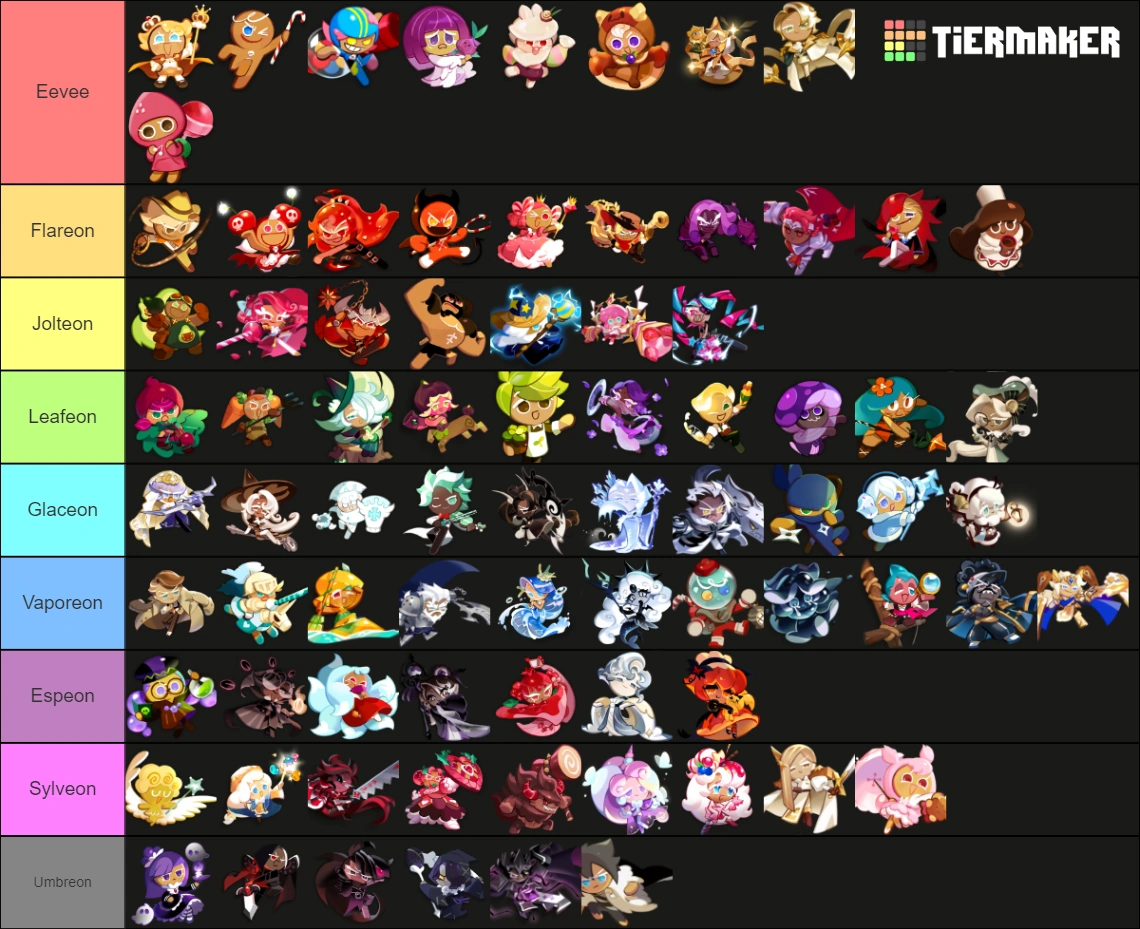 Cookies with the Eevee Evolution they would like/use | Fandom