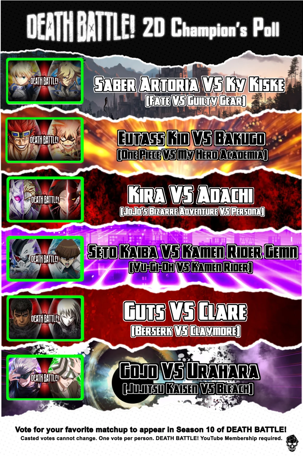 I made my own 2D and 3D Champion’s Polls, what matchups would you vote ...