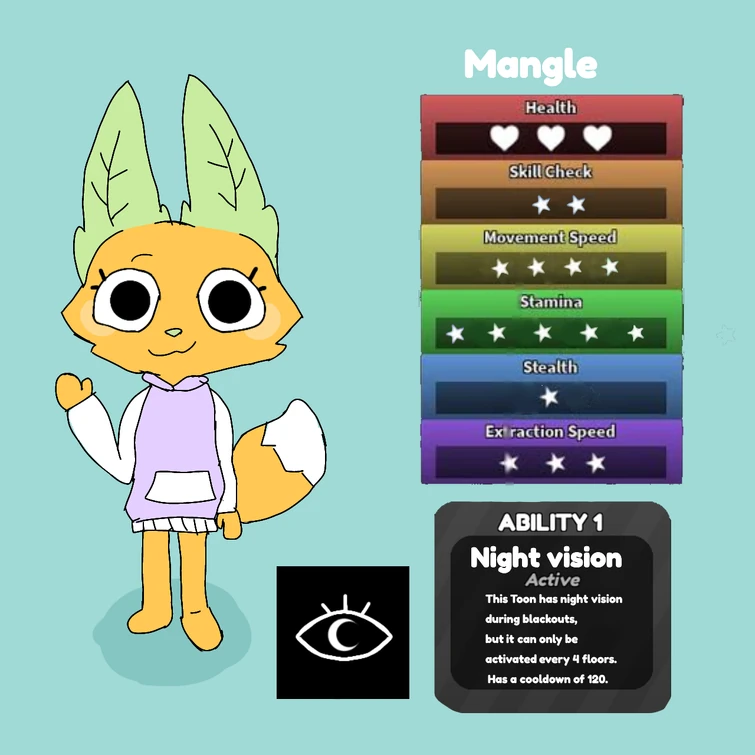 My oc,meet Mangle! | Fandom