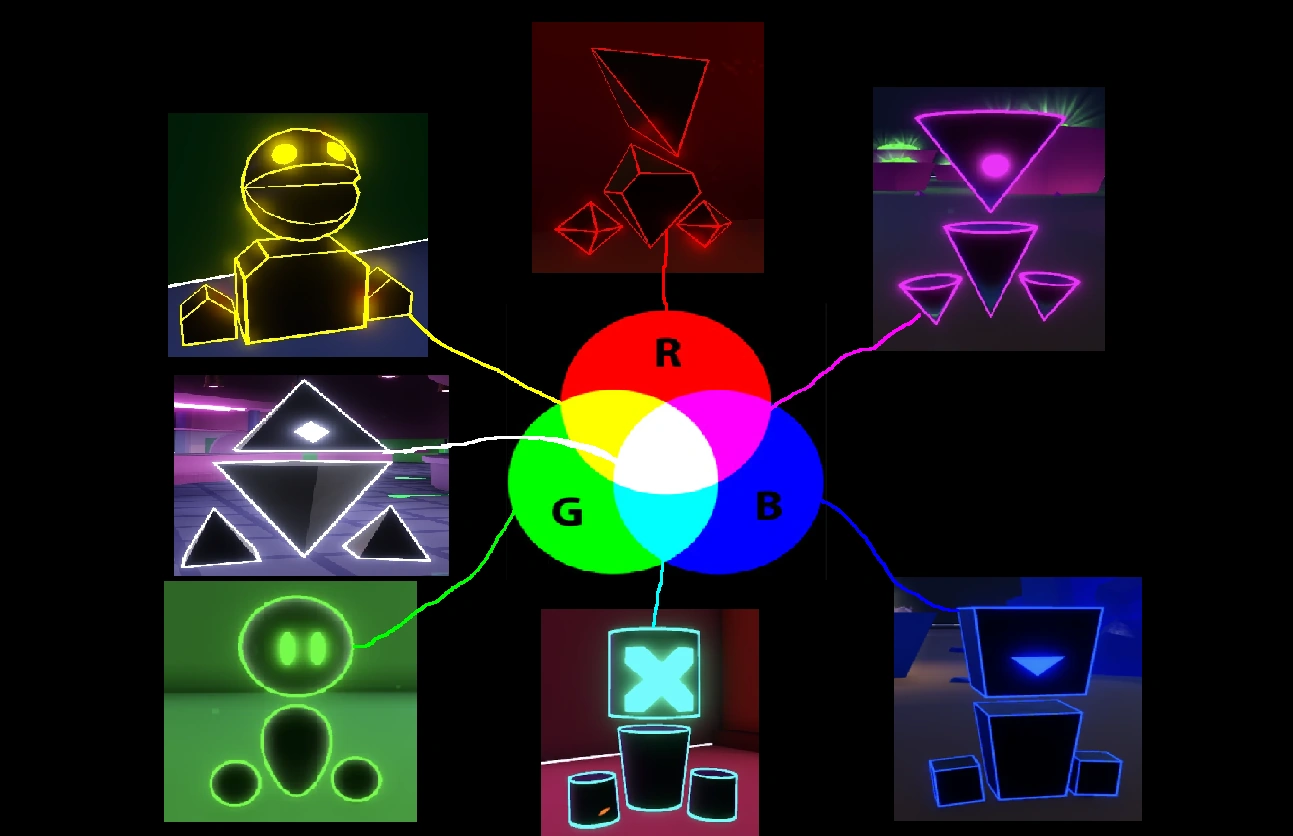 hey guys did you know that rgb made a databrawl reference? | Fandom