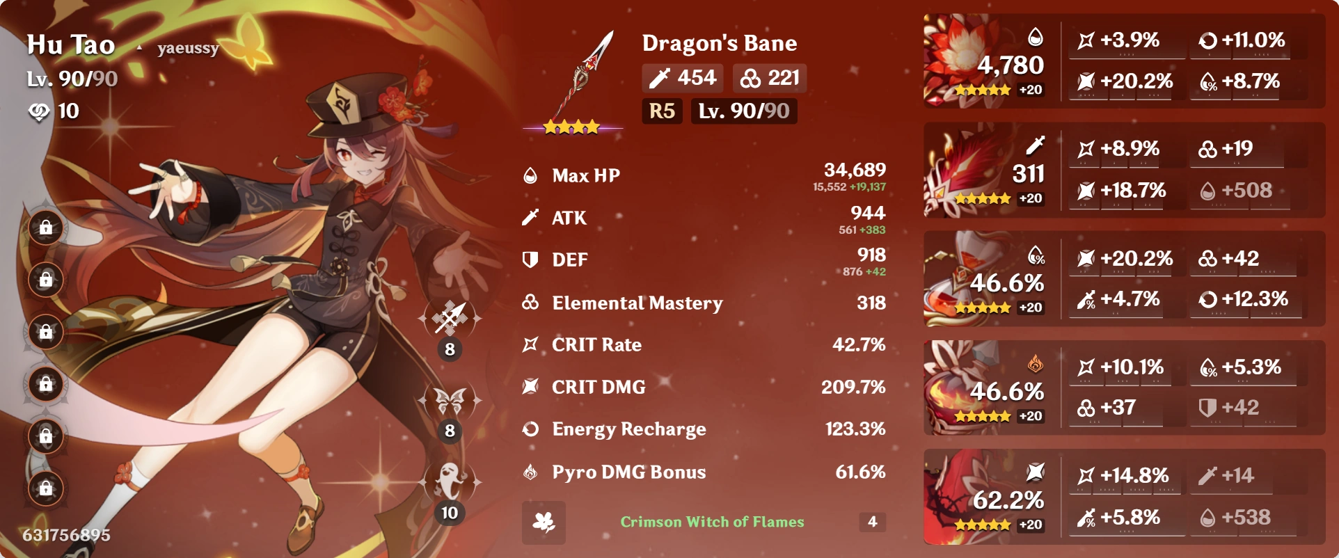 Rate My Hu Tao Build Fandom