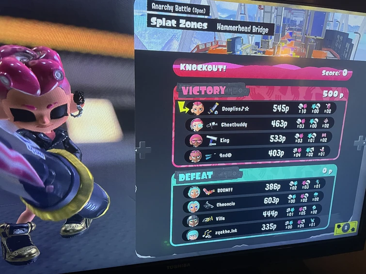 Discuss Everything About Splatoon Wiki | Fandom