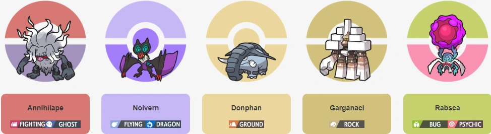 my teams for SV | Fandom