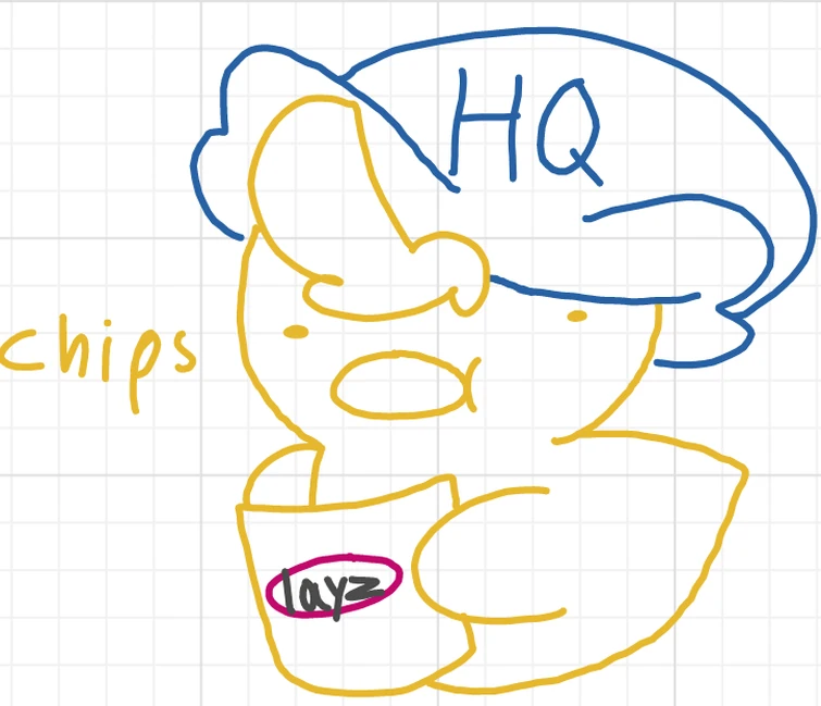 Discuss Everything About QuackityHQ Wikia | Fandom