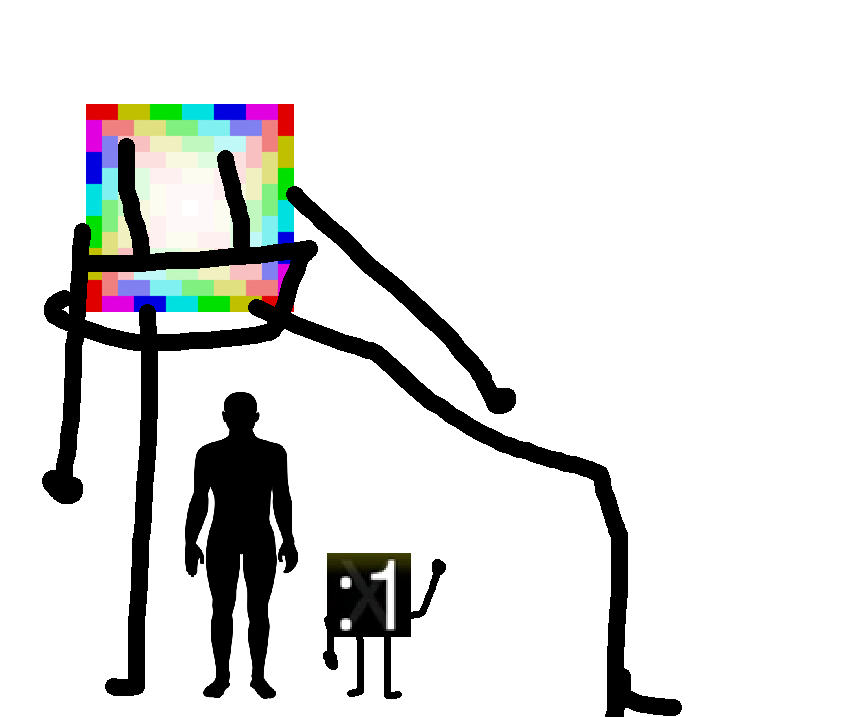 eternified partyness size reference | Fandom