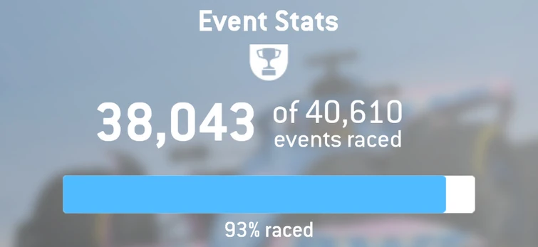 events needed for 100% completion of RR3 | Fandom