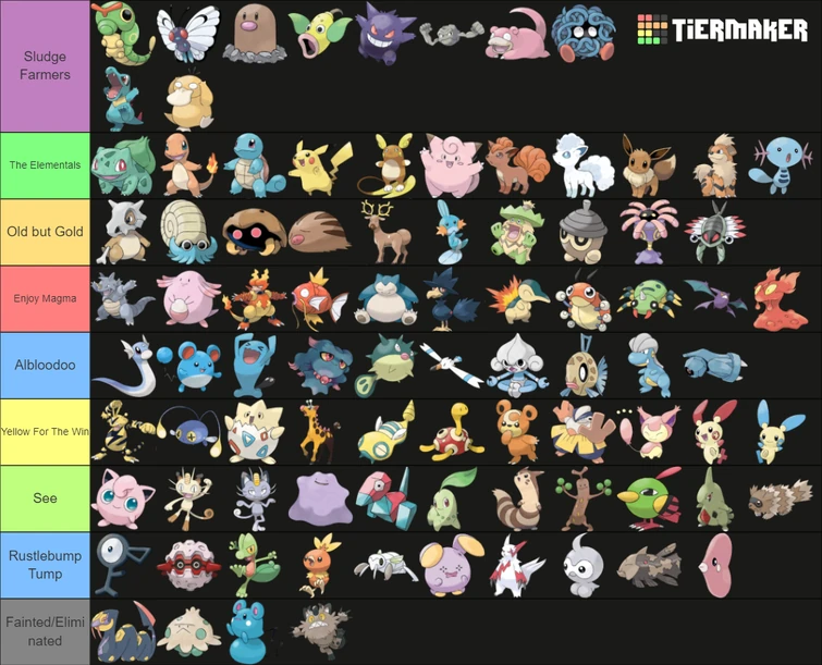 pokemon voting 5 | Fandom