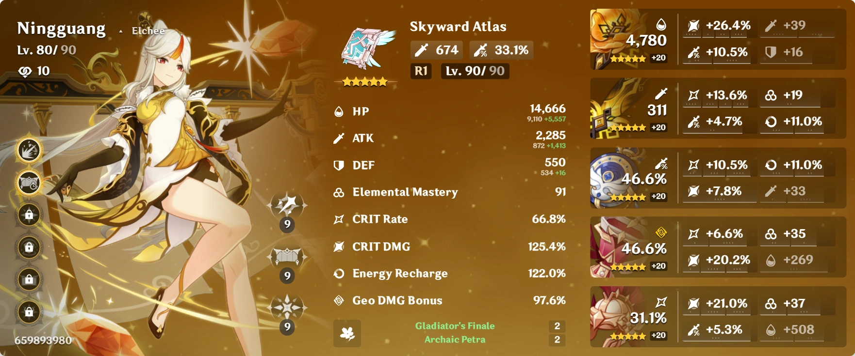 Update on Ningguang build | Fandom