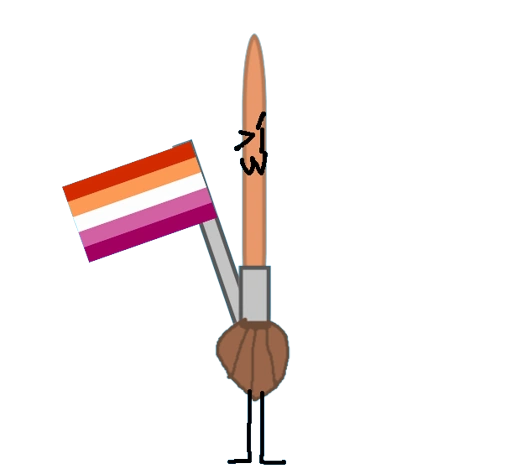 Post your LGBT Object OCs for the day for pride month! 2 (upvote if ...