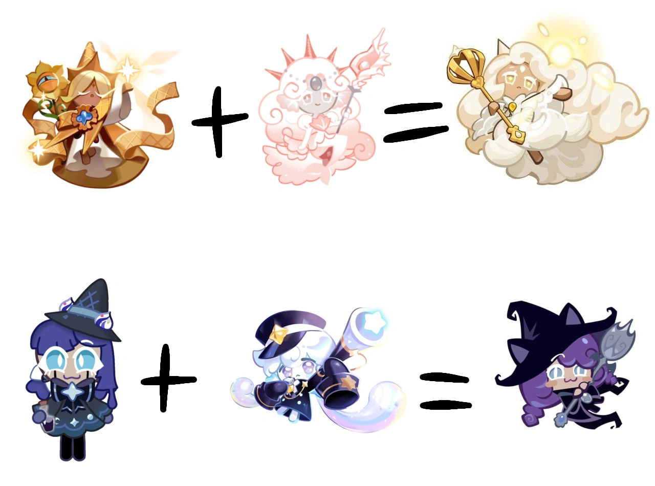 Pov Devsis When They Made The New Wc Cookies Feat My Oc Fandom